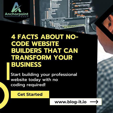 Anchorpoint Gmbh On Linkedin Here Are Four Undeniable Facts About The