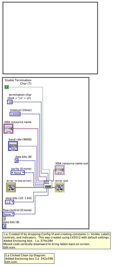 Common Behaviors Among Labview Developers Ni Community