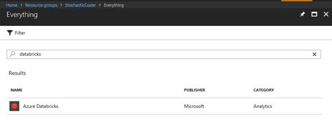 Python Image Processing On Azure Databricks Part OpenCV Image Compare Stochastic Coder