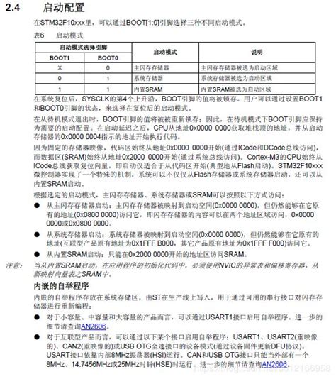 mdk keil 烧录stm32下载错误：flash timeout reset the target and try it again 解决办法 程序员大本营