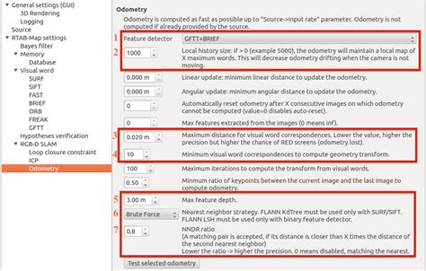 Change Parameters Introlab Rtabmap Wiki GitHub
