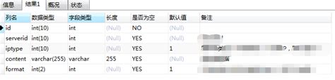 Navicat怎么导出表结构 为excel？nactivecat 导出表结构按照excel Csdn博客