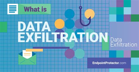 Prevent Data Exfiltration The Complete Guide Endpoint Protector