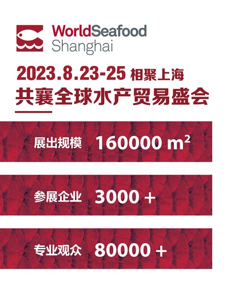 从“心”出发，闪耀启程2023上海渔博会与您相聚上海，共创未来！world Seafood Shanghai Exhibition