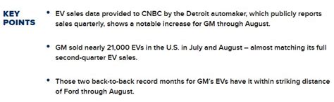 Fuse Fusef Lithium Batterytech Ev Fuse Battery Metals Inc