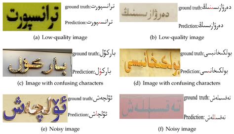 Applied Sciences Free Full Text Collaborative Encoding Method For Scene Text Recognition In