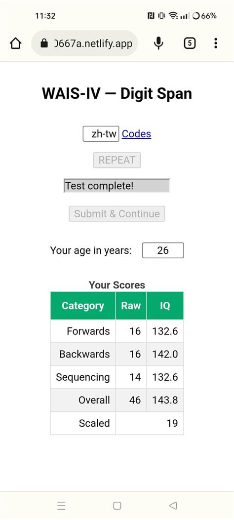 About Digit Span R Cognitivetesting