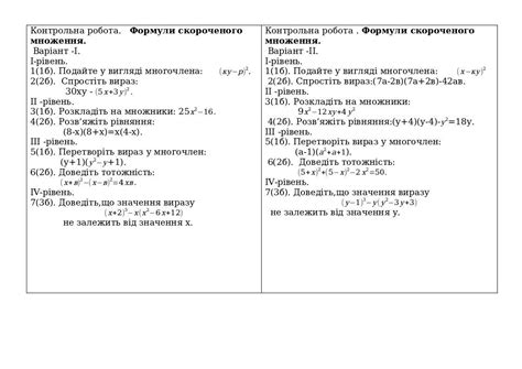 Контрольна робота з теми Формули скороченого множення Інші методичні матеріали Алгебра