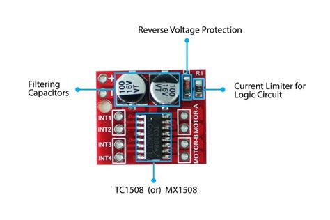 Interfacing Mx1508 Dc Motor Driver Module With Arduino A Detailed Guide
