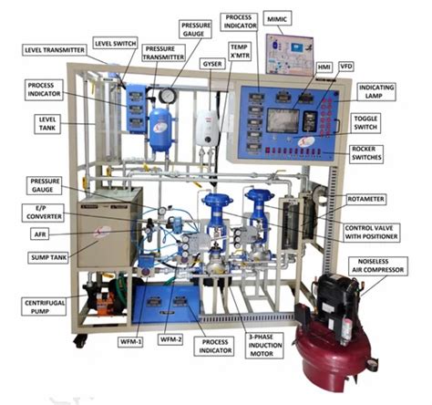Pc Plc Based Multi Process Control Trainer At ₹ 595000 Industrial