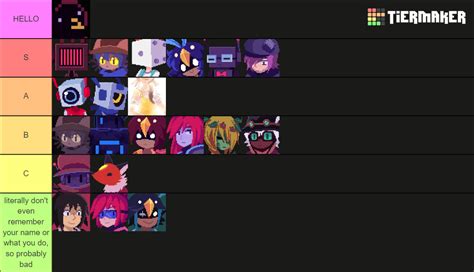 Seeing Everyone Make These Goofy Ass Tierlists With Everything In The