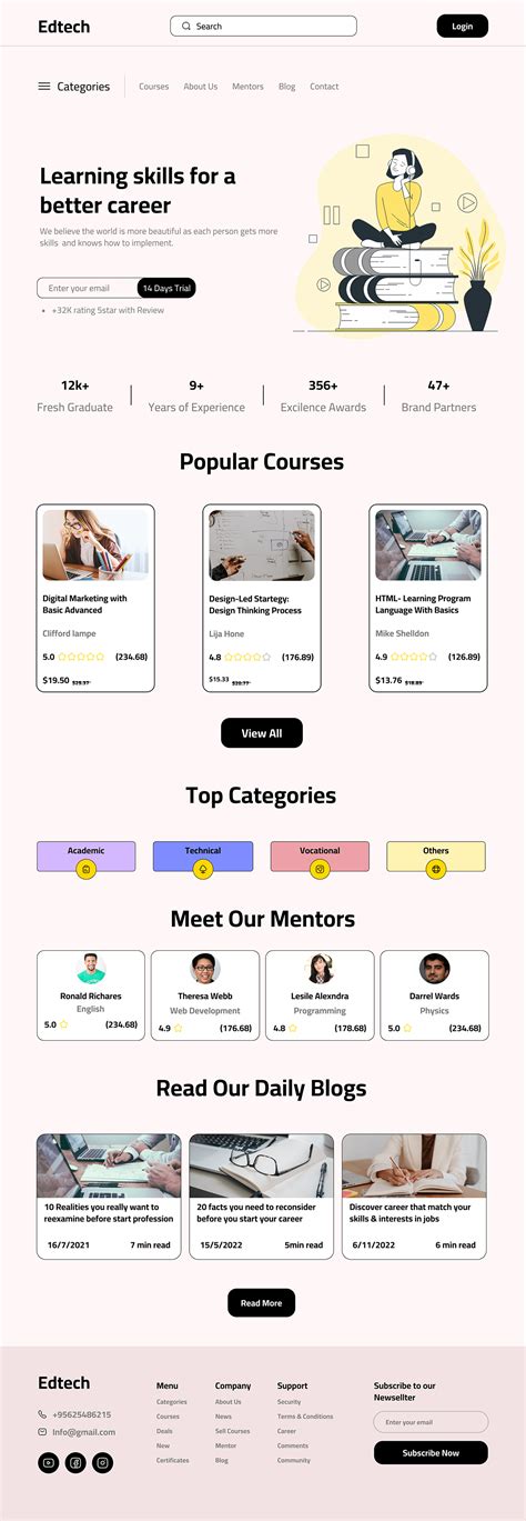 Figma Practice On Behance