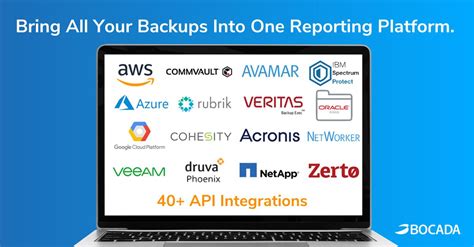 Bocada Automated Backup Monitoring Software James Hsu