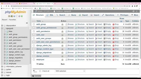 Django Query Set Youtube