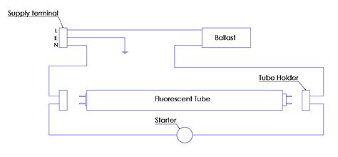 Diagram Led Fixture Diagram Mydiagram Online