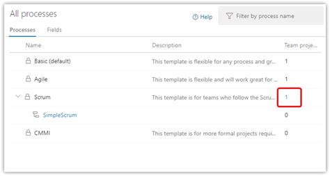 Scrum In Azure Devops A Simpler Custom Process Software Meadows