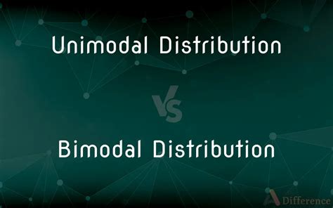 Unimodal Distribution Vs Bimodal Distribution Whats The Difference