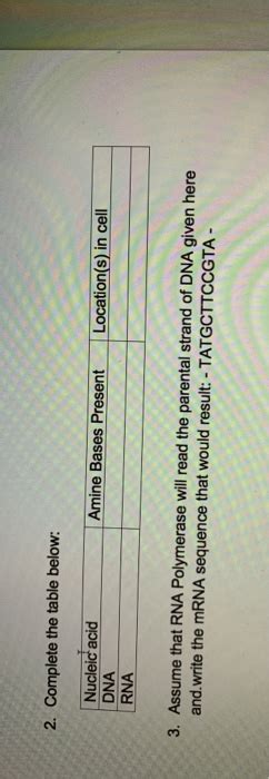 solved 3 attempts len check my work 5 report problem if the