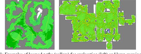 Figure 1 From Learning Coverage Paths In Unknown Environments With Deep Reinforcement Learning