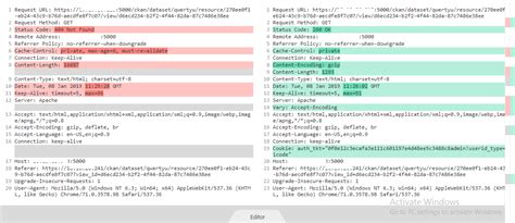 Python Not Able To View Private Datasets In Ckan Using Nginx Open