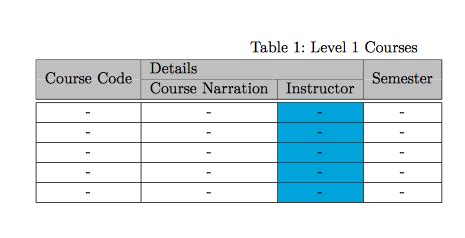 Multicolumn HELP ON Color The Table TeX LaTeX Stack Exchange