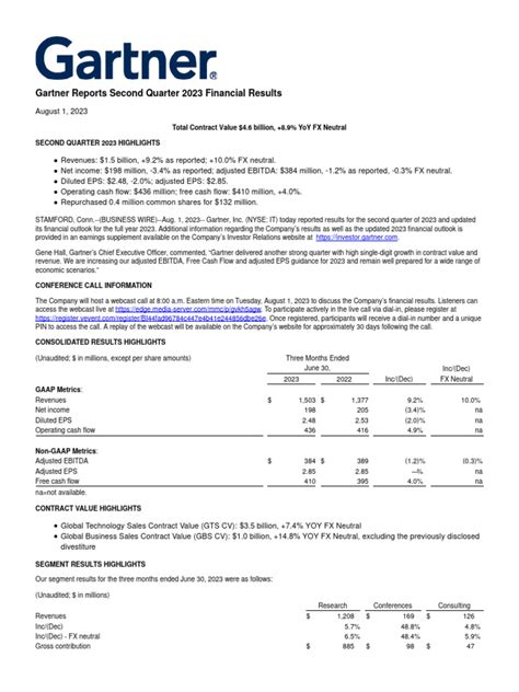 Gartner Reports Second Quarter 2023 Financial Results Pdf Income
