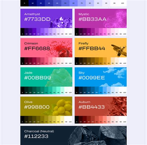 Syed Shahab Personal Branding Visual And Uiux Designer Behance