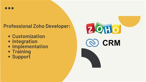 Automate The Workflow With Zoho Crm Deluge Script By Dhanarajan3 Fiverr