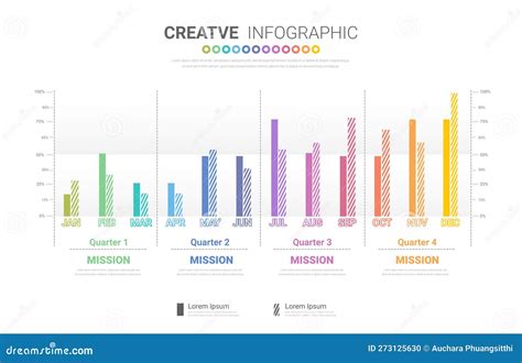 Presentation Graph Business Infographics Template For 12 Months Stock