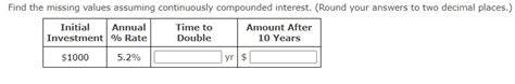 solved find the missing values assuming continuously