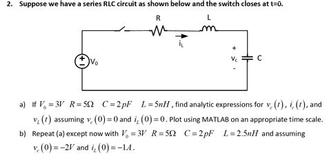 Suppose We Have A Series Rlc Circuit As Shown Below