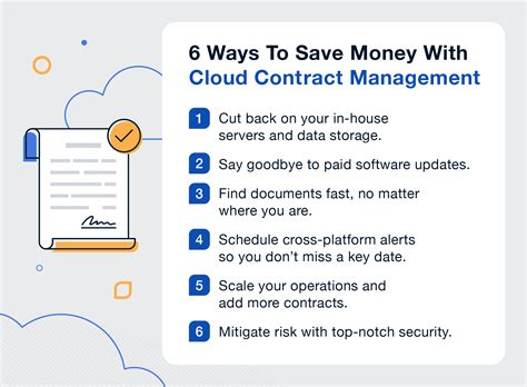 What Is Cloud Contract Management 6 Benefits