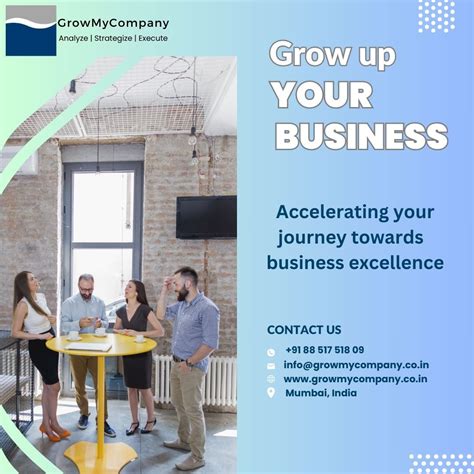 Gaurav Kumawat 📈 On Linkedin Growmycompany Branding