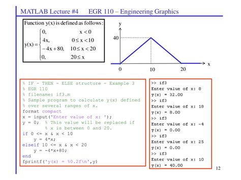 Ppt Matlab Lecture 4 Egr 110 Engineering Graphics Powerpoint Presentation Id4457085