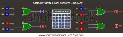 Combinational Logic Circuits Gate Diagram Operation Stock Illustration