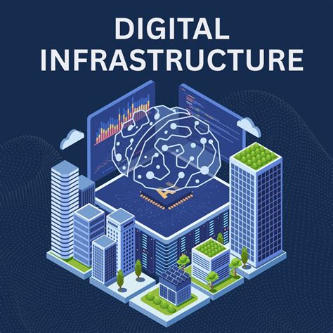 Why Local Governments Need A Digital Infrastructure Strategy
