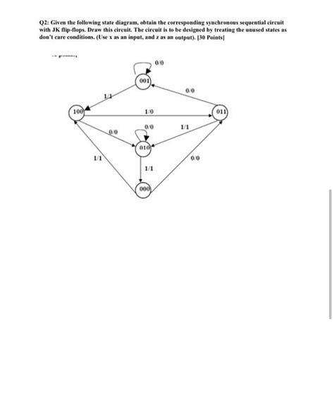 Solved Q2 Given The Following State Diagram Obtain The