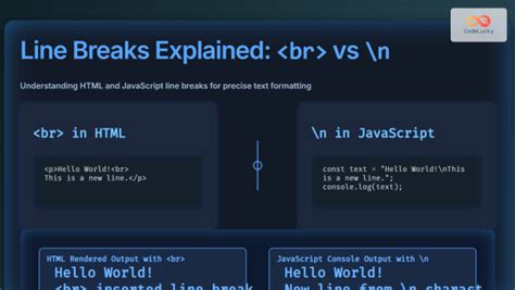 Vite Application Works On Localhost5173 But Not On 1270015173 Reactjs Troubleshooting