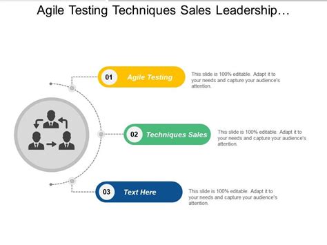 Agile Testing Techniques Sales Leadership Characteristic Business Creation Powerpoint Slide Agile Testing Techniques Sales Leadership Characteristic Business Creation Powerpoint Slide