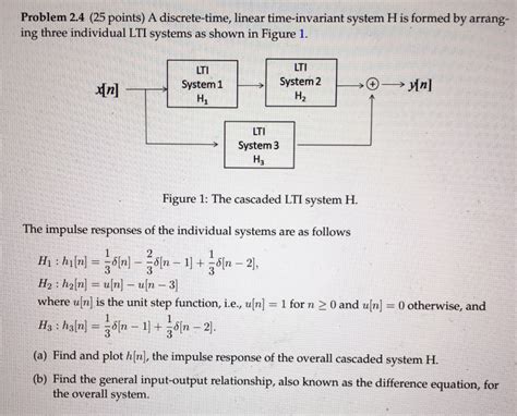 Solved Problem Points A Discrete Time Linear Chegg