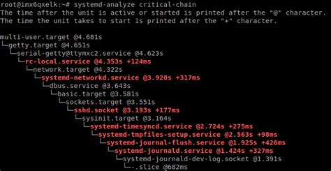 Xelk An 008 How To Use Systemd On An Embedded System Dave Developer
