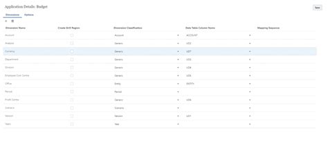 oracle cloud epm data management multi currency load brovanture