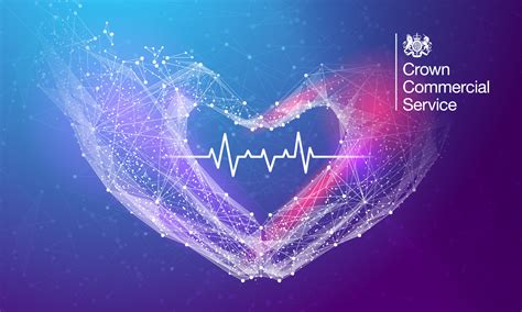 Digital Transformation Services Informed Solutions