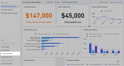 Use Dashboards In Base