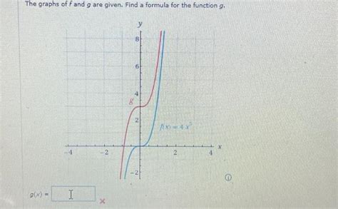 Solved The Graphs Of F And G Are Given Find A Formula For Chegg