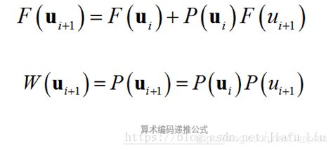 数据处理方法 算术编码(香农算法、java编码实现)算法分析设计编码过程 Csdn博客 数据处理方法 算术编码(香农算法、java编码实现)算法分析设计编码过程 Csdn博客