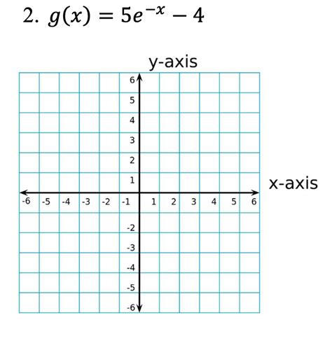 Solved Show All Asymptotes With Dashed Lines And Write The Chegg