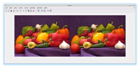 Image Processing Bordersize And Trimborder In Matlab Blockproc
