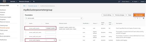Monitoring Mysql Compatible Edition Of Amazon Aurora Audit Events With Amazon Cloudwatch Aws