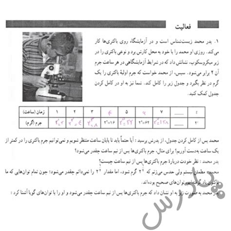 پاسخ فعالیت صفحه 90 ریاضی و آمار دوازدهم پادرس